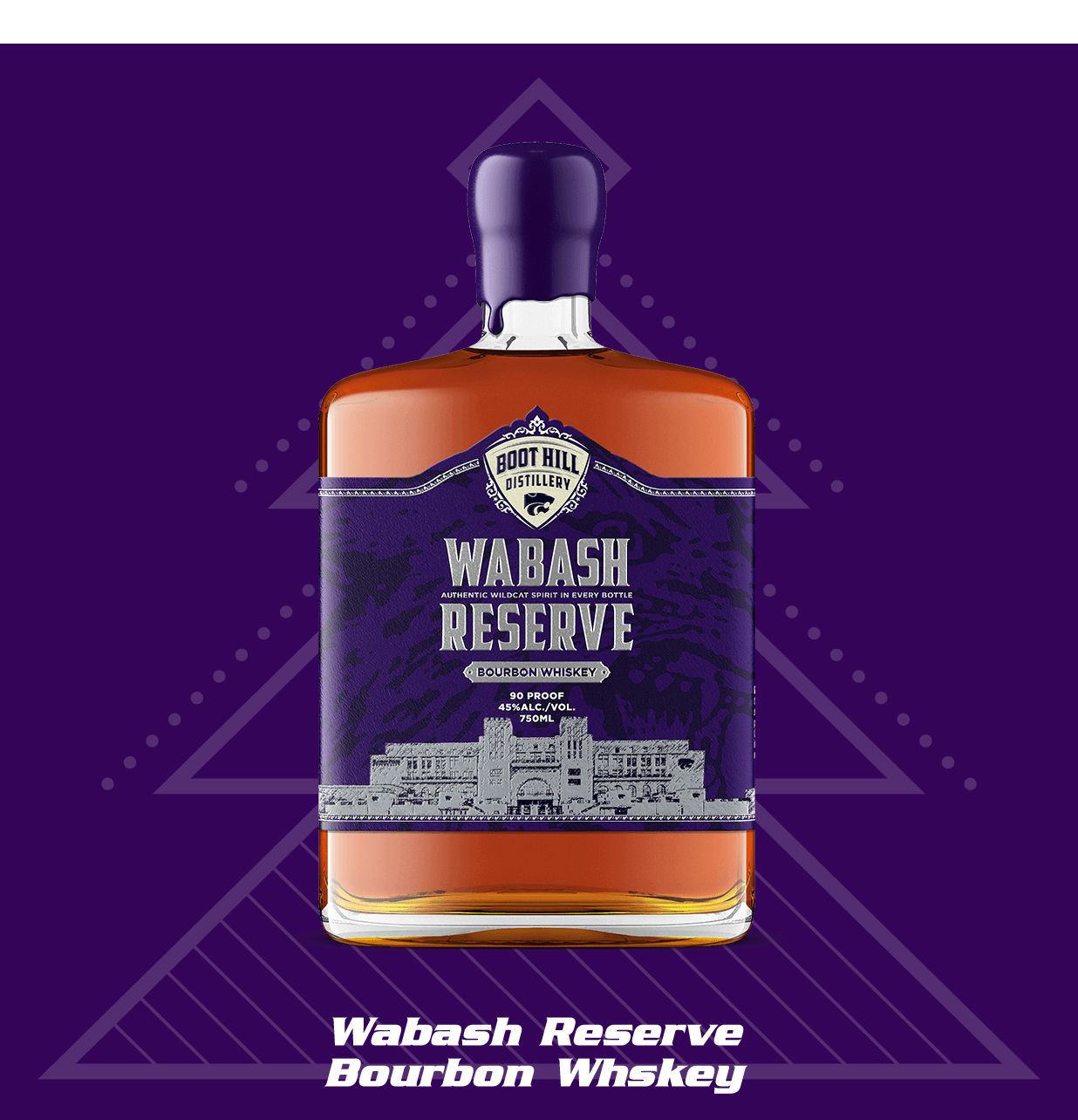 K-State Gifts